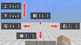 【統合版マイクラ】「tp」コマンドの使い方！遠い場所に瞬間移動しよう！ | 効率良く遊ぶ統合版マインクラフト(BE)攻略ブログ